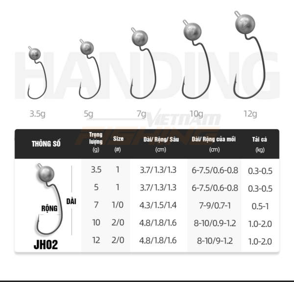 Lưỡi Câu Lure MSS Jig Head - Vietnam Fishing