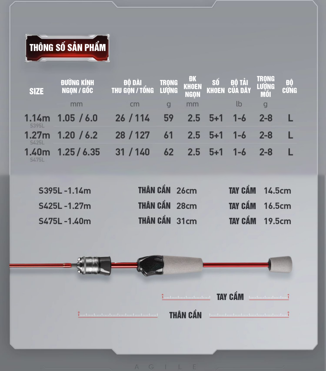 Cần Câu Lure MSS Tiny Combo - Vietnam Fishing